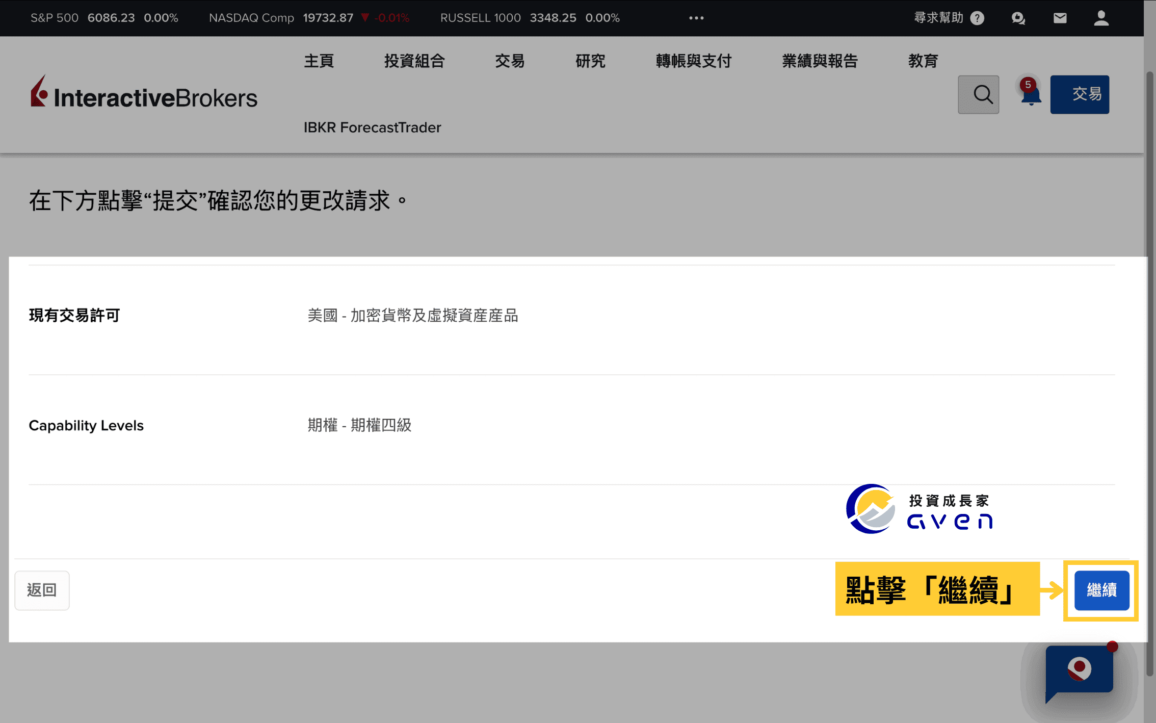 IB如何買Bitcoin、加密貨幣？完整圖解教學！買賣比特幣、交易許可開通-Caven投資成長家